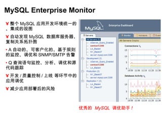 MySQL Strategy&Roadmap | PPT