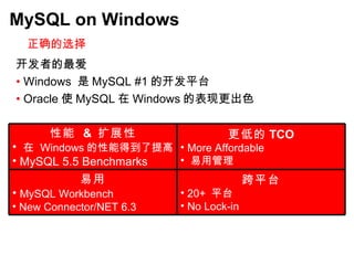 My sqlstrategyroadmap | PPT
