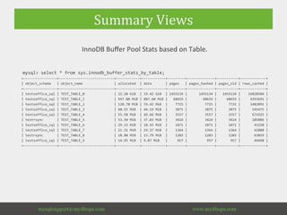 An Overview to MySQL SYS Schema | PPT