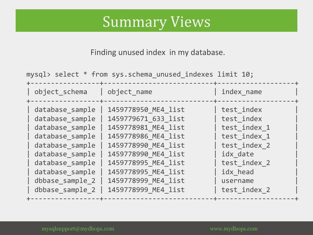 An Overview to MySQL SYS Schema | PPT