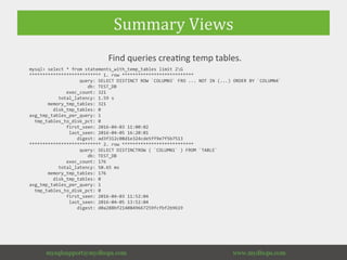 An Overview to MySQL SYS Schema | PDF