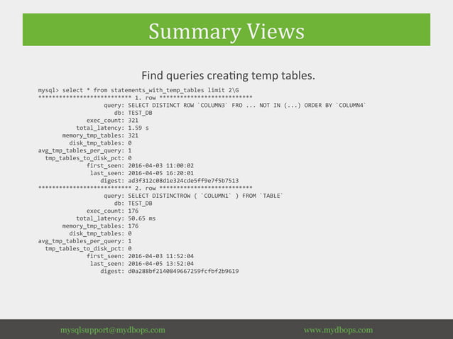 An Overview to MySQL SYS Schema | PPT