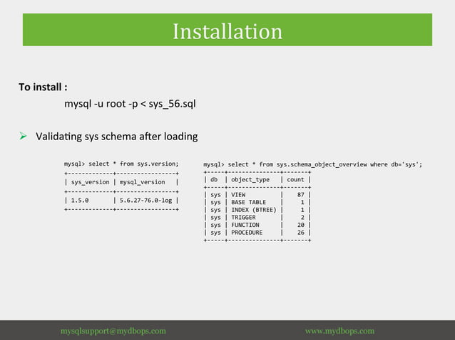 An Overview to MySQL SYS Schema | PPT