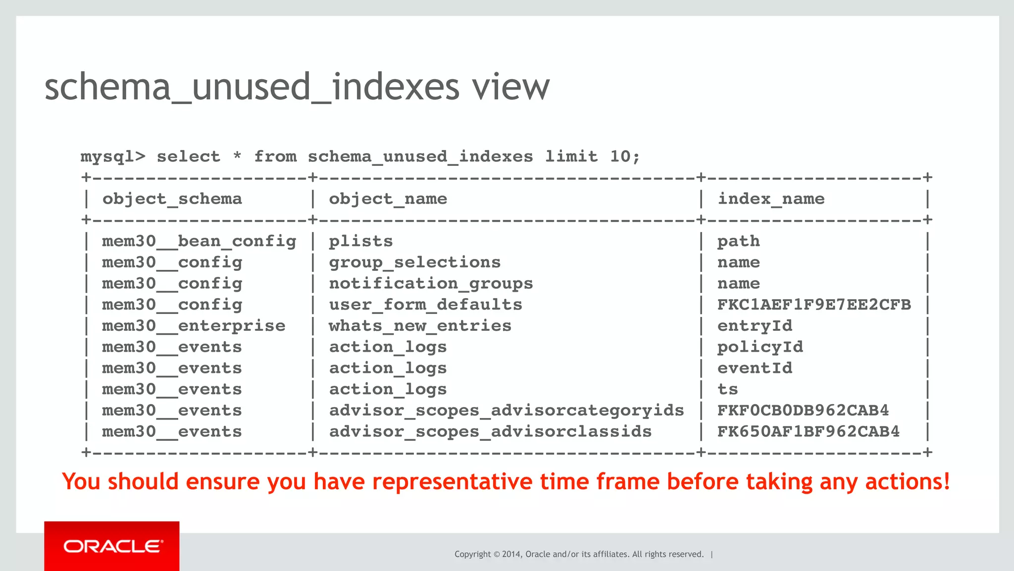 The MySQL SYS Schema | PDF