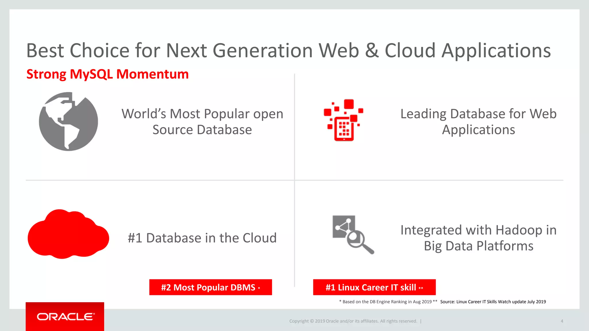 MySQL Technology Overview | PDF