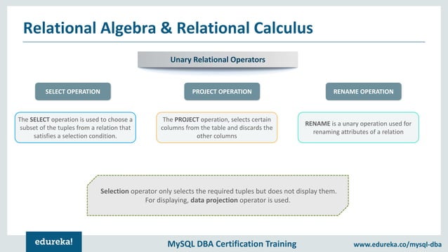 Mysql Tutorial For Beginners Relational Database Management System Mysql Training Edureka