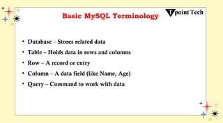 Master MySQL Basics in Simple Steps.pptx