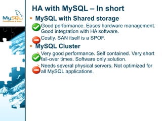 MySQL HA Presentation | PPT