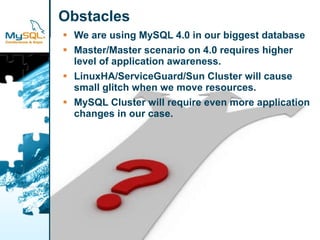 MySQL HA Presentation | PPT
