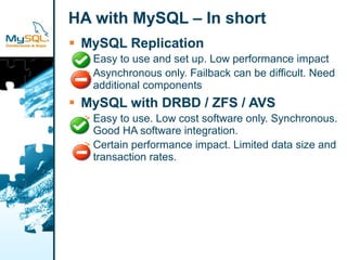 MySQL HA Presentation | PPT