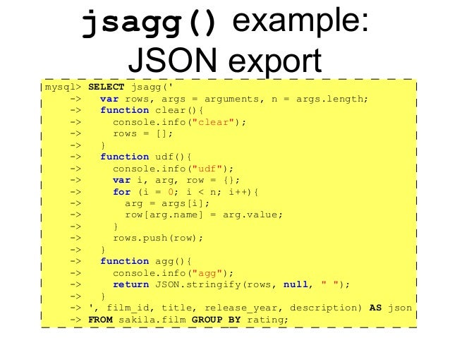 Writing Mysql User Defined Functions In Javascript