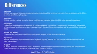 My sql vs sql | PPTX