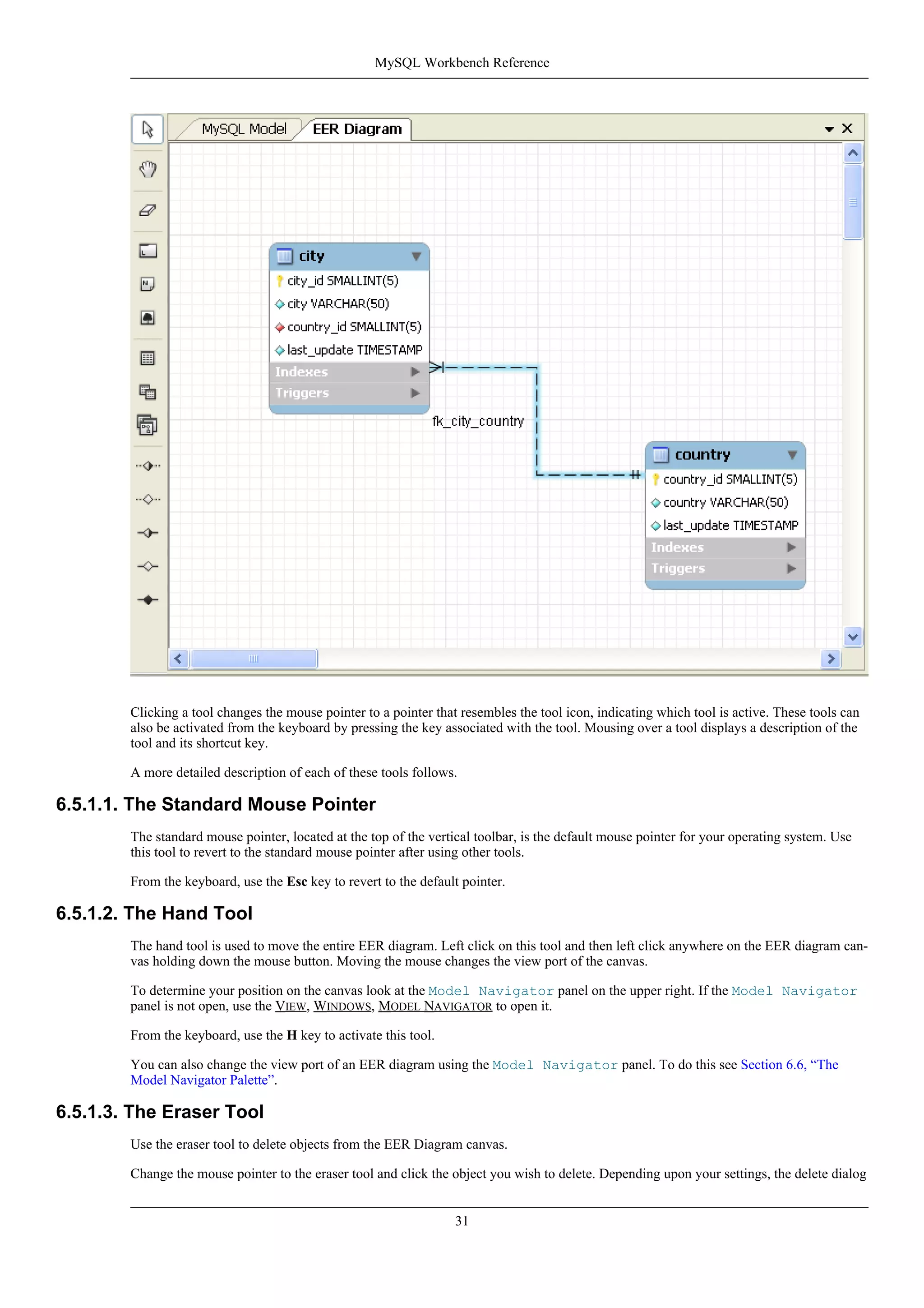 My sql workbench. | PDF