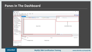 MySQL Workbench Tutorial | Introduction To MySQL Workbench | MySQL DBA ...