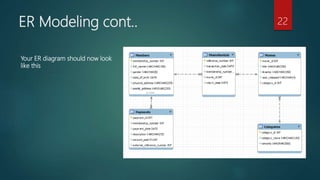 My Sql Work Bench | PPTX | Databases | Computer Software and Applications