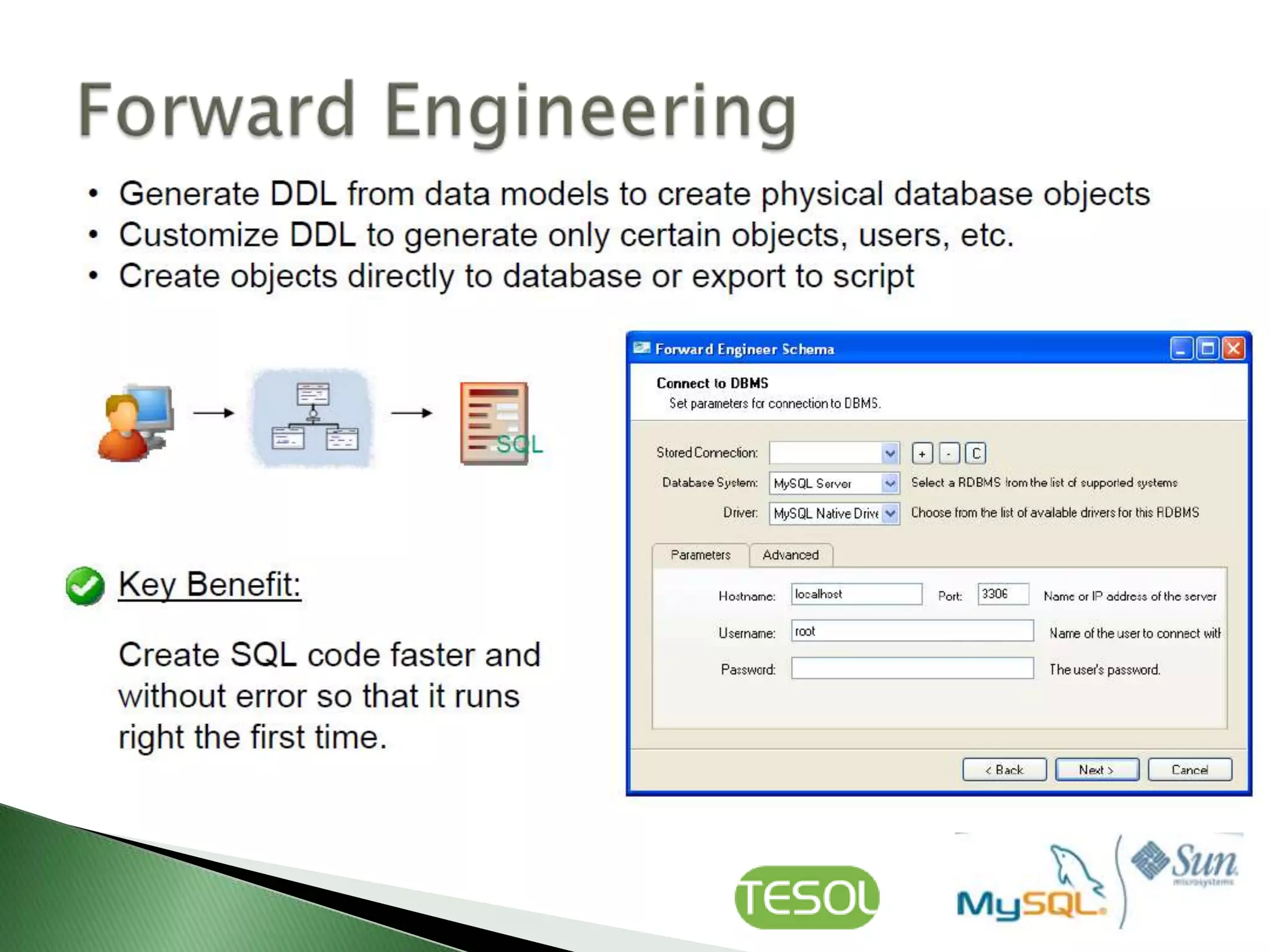 Mysql workbench 5 | PPTX