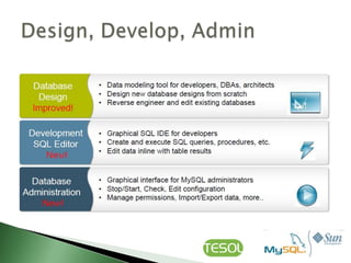 Mysql workbench 5 | PPTX