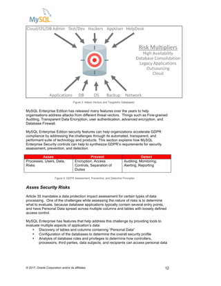 MySQL GDPR Whitepaper | PDF | Databases | Computer Software and Applications
