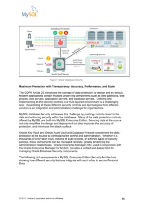 MySQL GDPR Whitepaper | PDF | Databases | Computer Software and Applications