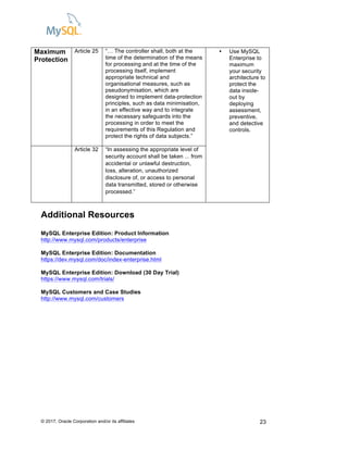 MySQL GDPR Whitepaper | PDF