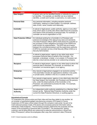 MySQL GDPR Whitepaper | PDF | Databases | Computer Software and Applications
