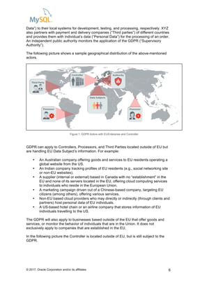 MySQL GDPR Whitepaper | PDF | Databases | Computer Software and Applications