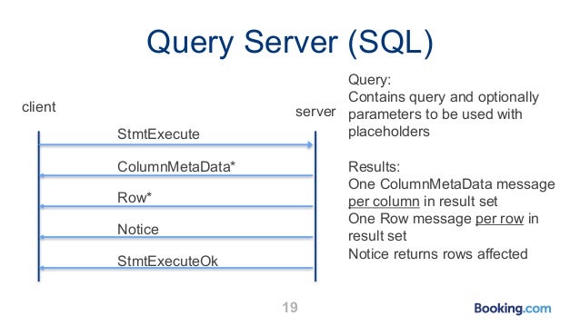 MySQL X protocol - Talking to MySQL Directly over the Wire