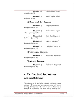 SRS on online auction system | DOC