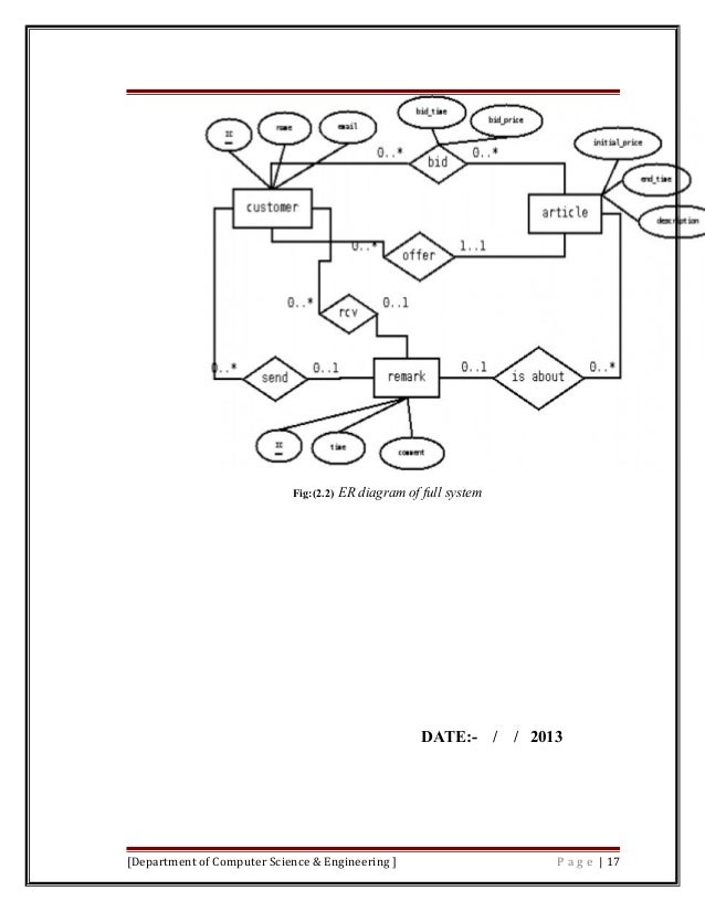 Er Diagram For Auction System Diagram Pos Point Sale Entity