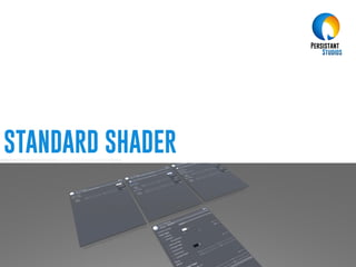 [Unity3D] My standard shader | PPT