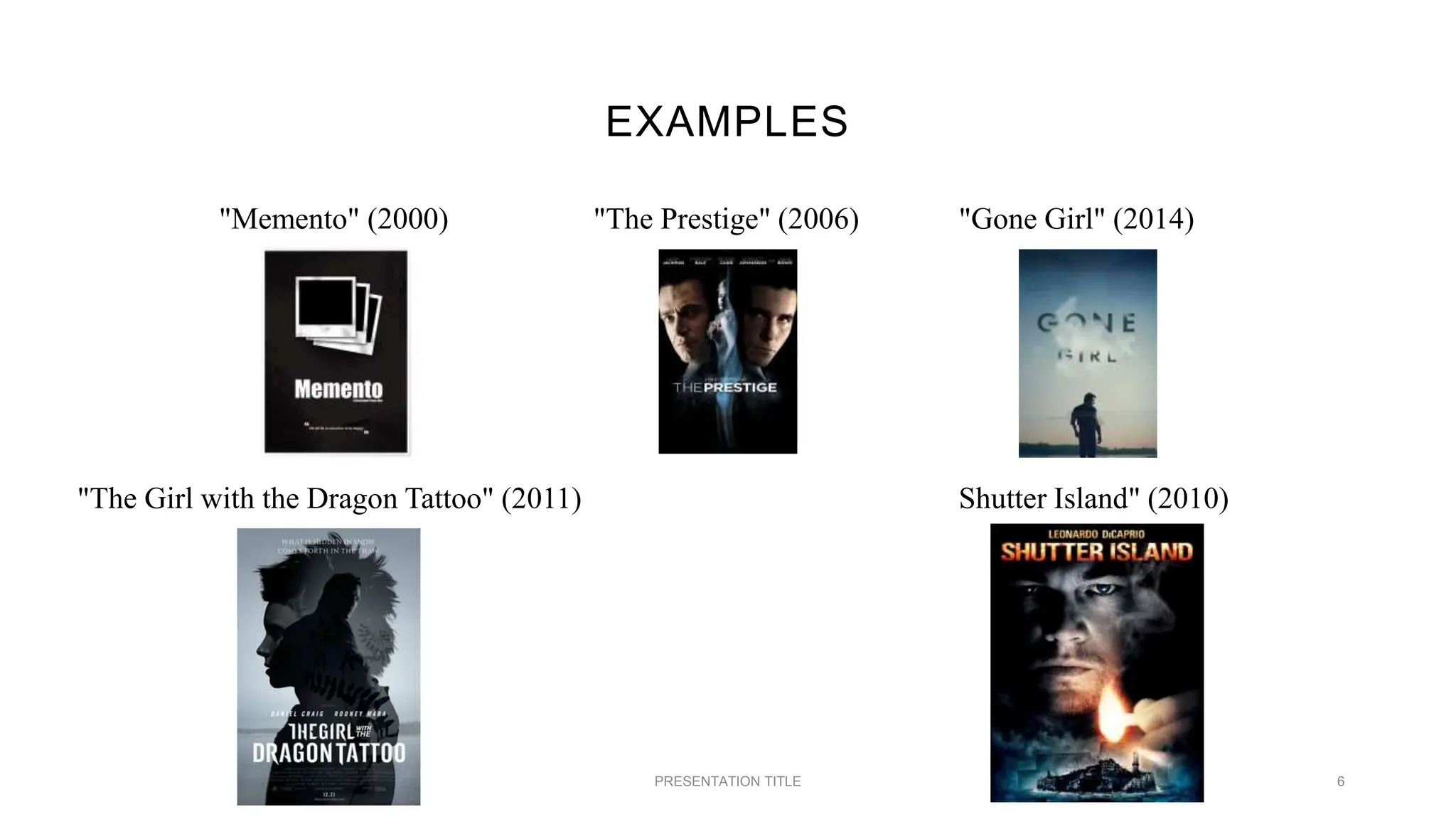 mystery genre research PowerPoint A-Level | PPT