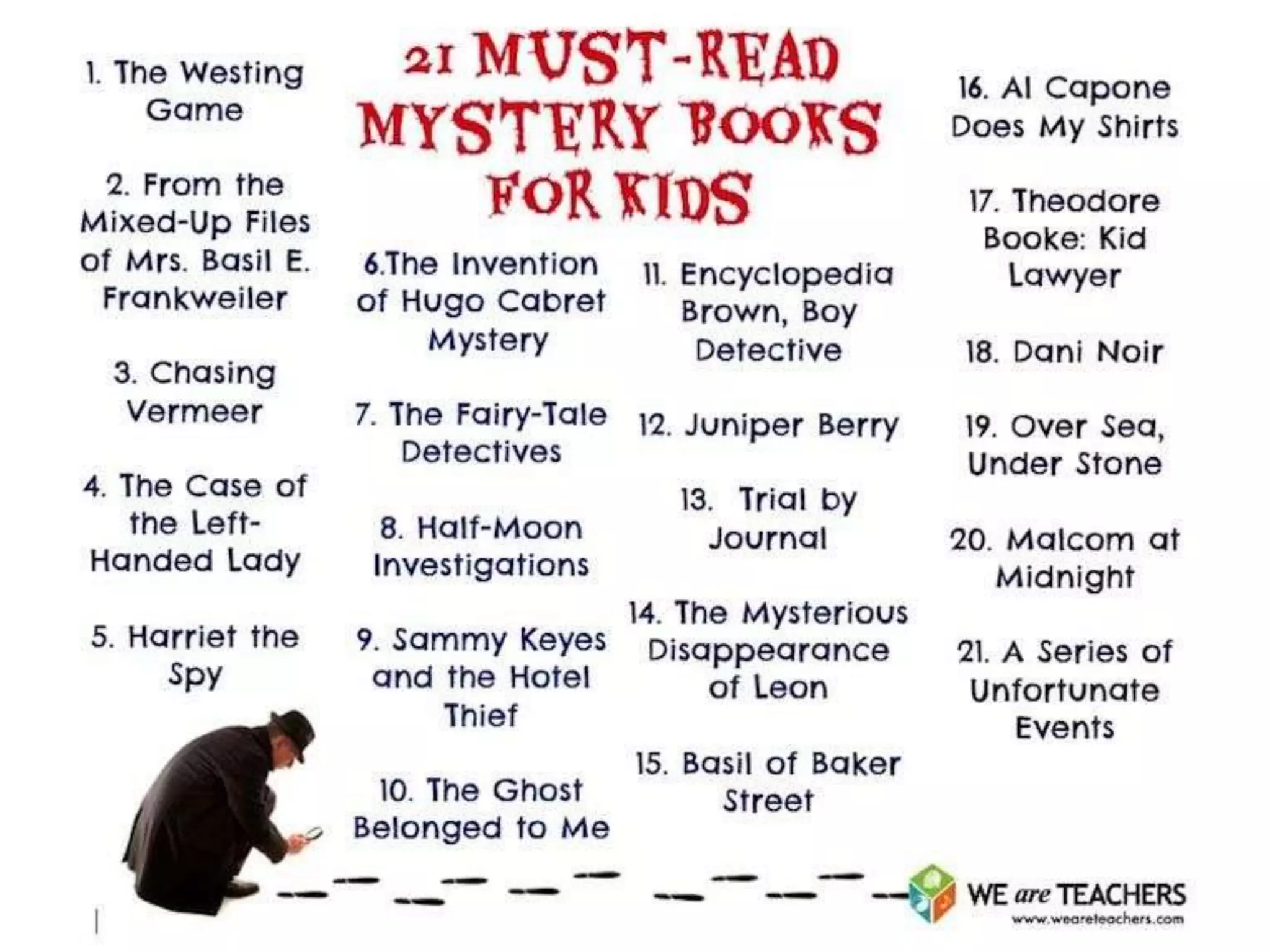 Mystery Lesson Introduction and Vocabulary | PPT