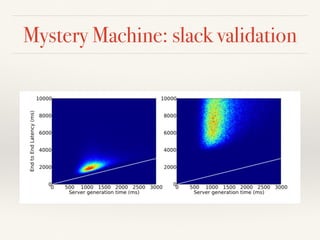 Mystery Machine Overview | PDF