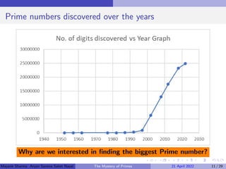 Mystery_of_Primes.pdf
