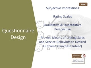 Mystery Shopping Best Practices | PPTX