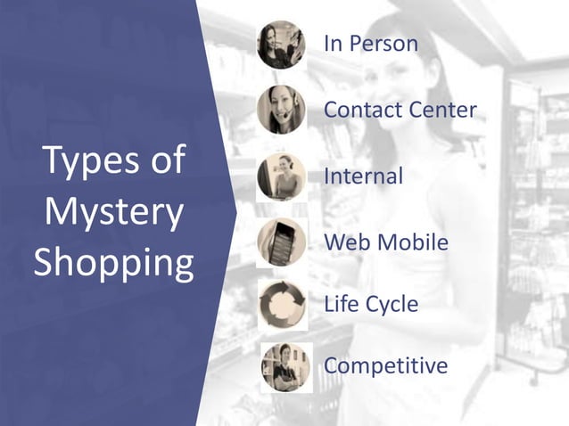 Mystery Shopping Best Practices | PPTX