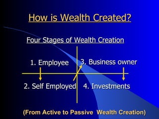 My Story - Pat Lynch | PPT