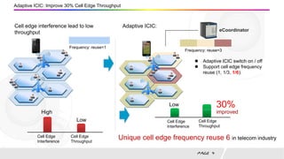 Comparison Static ICIC and Adaptive ICIC on TD-LTE | PPTX | Internet of ...