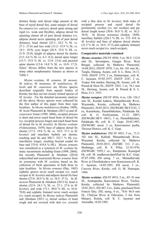 Mystus keralai,a new fish species | PDF