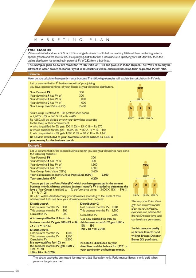 My success plan | PDF