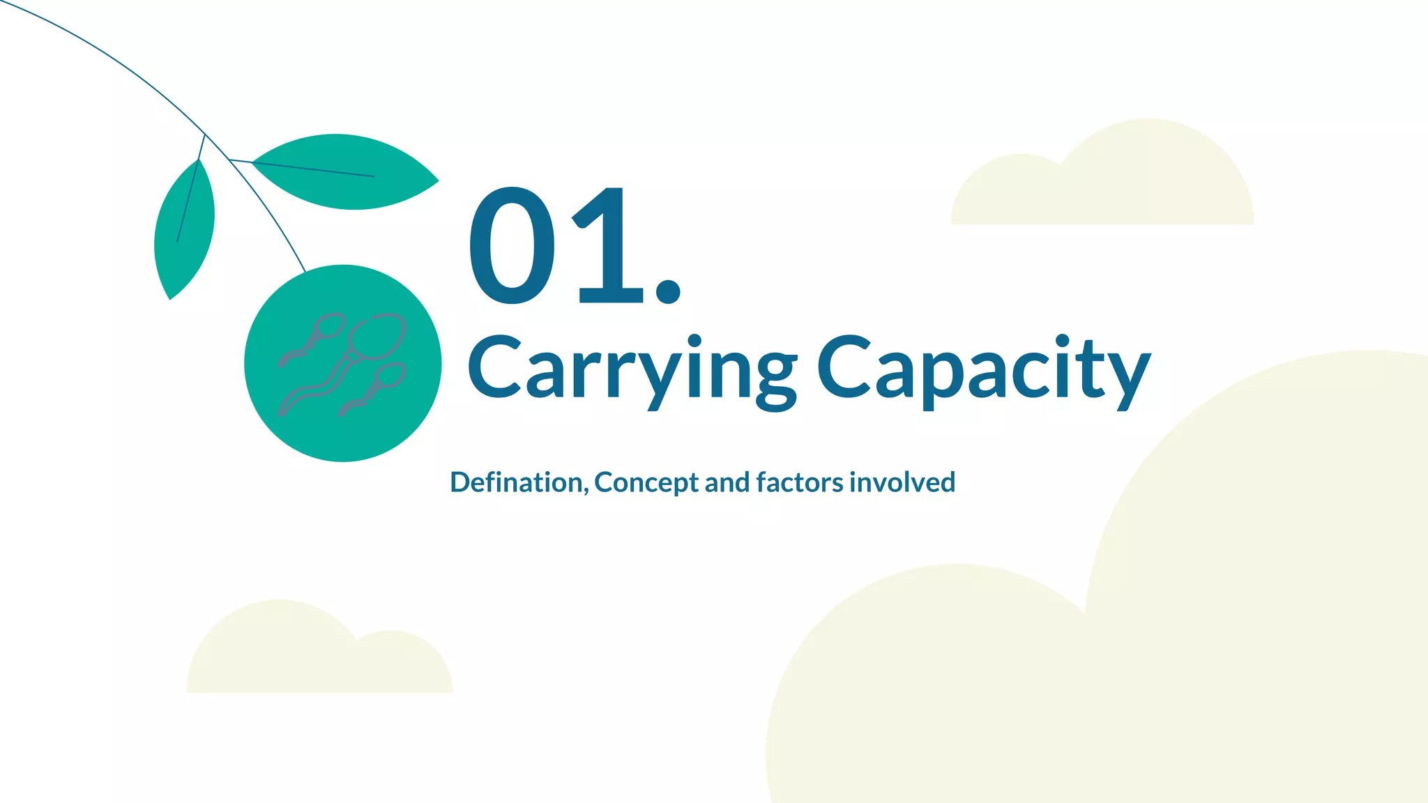 Concept of Carrying capacity, Population growth and Regulation ...