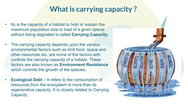 Concept of Carrying capacity, Population growth and Regulation ...