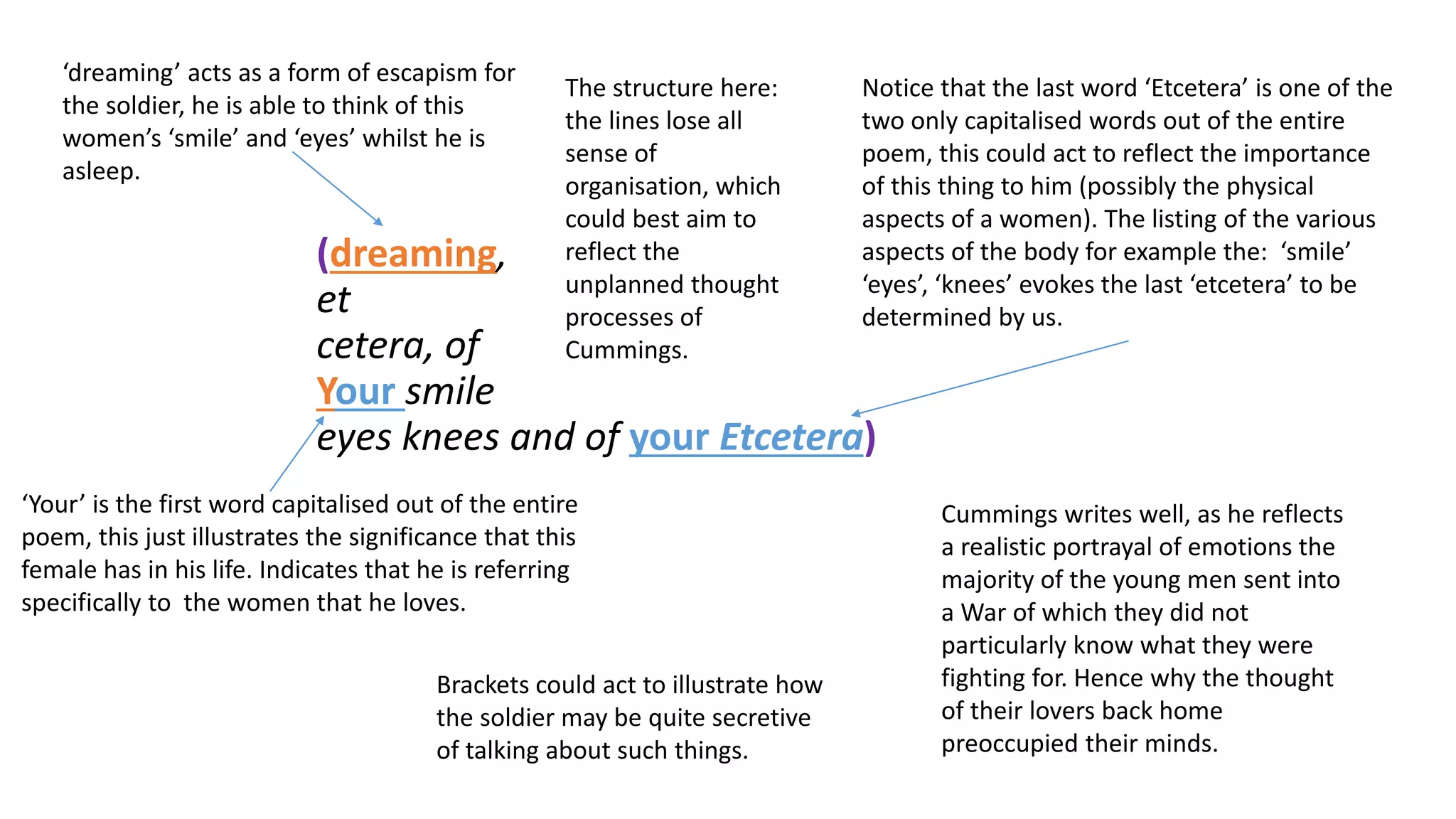 'My sweet old etcetera' by e.e cummings | PPTX