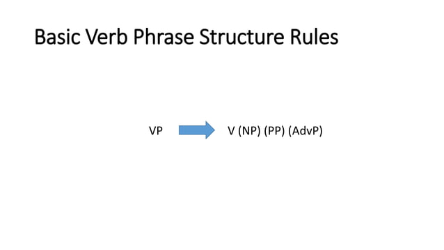 Principles and Parameters in Syntax | PPT