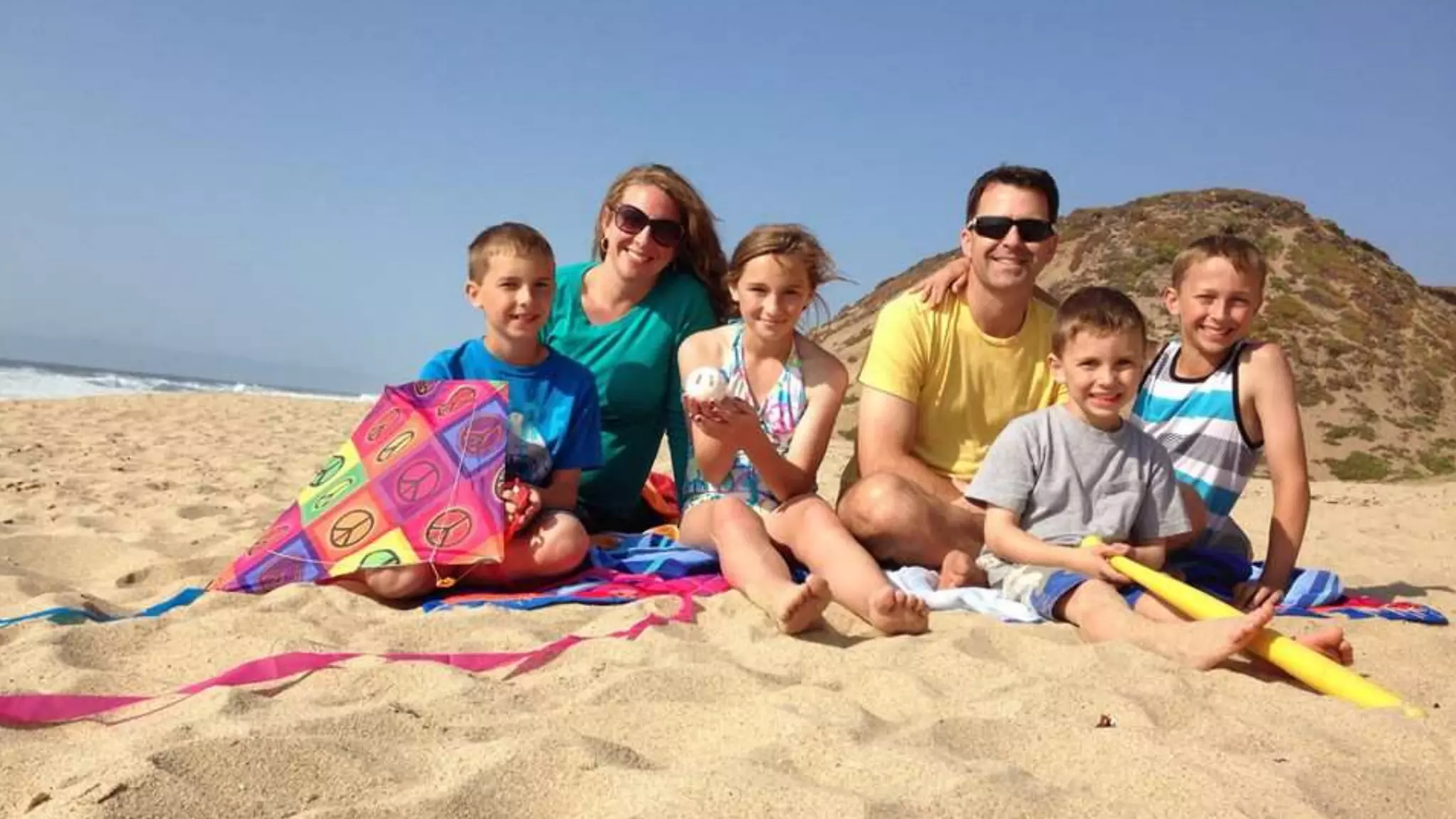 My Tableau Journey | PPT