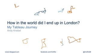 My Tableau Journey | PPTX