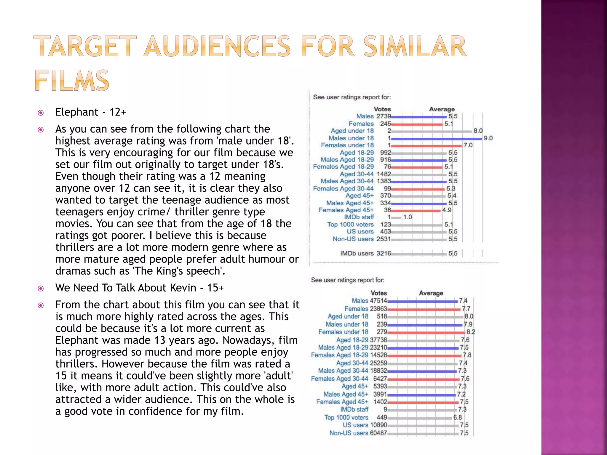 My target audience | PPTX