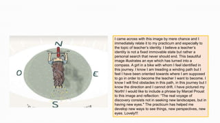 My teacher identity | PPTX