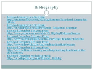 Teaching functions | PPTX | Education