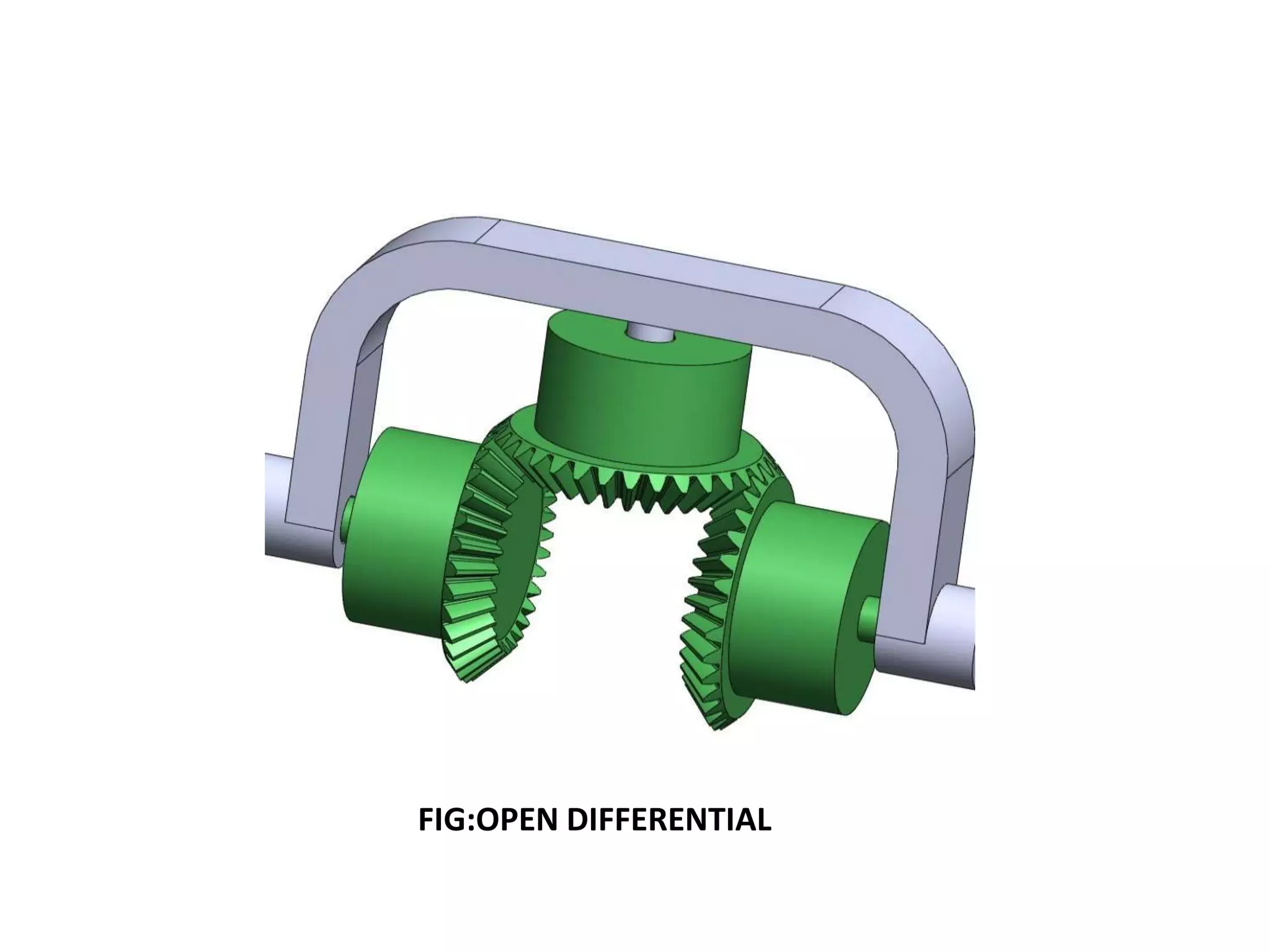 Zero radius turning and four wheel steering system | PPTX